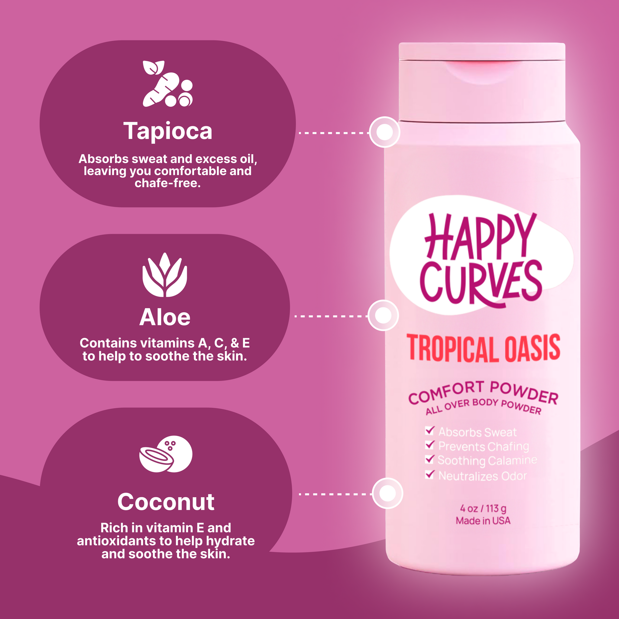 Comfort Powder – Happy Curves