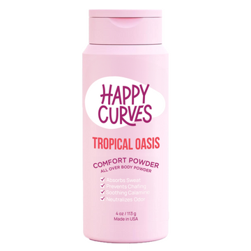 Sweat or Chafe Protection – Happy Curves